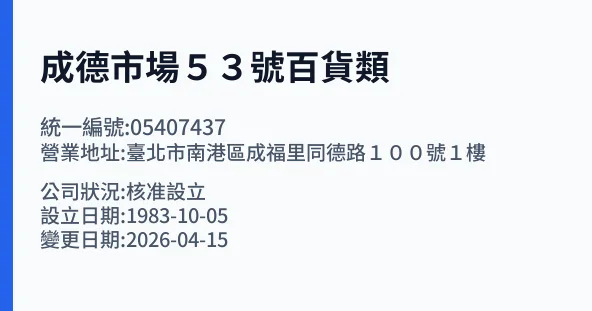 成德市場５３號百貨類的照片-統編 05407437(臺北市) 公司登記資料與營業項目詳細圖表