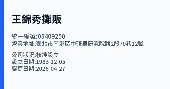 王錦秀攤販的照片-統編 05409250(臺北市) 公司登記資料與營業項目詳細圖表