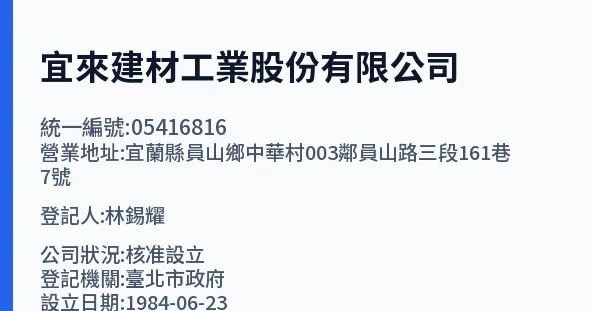 宜來建材工業股份有限公司的照片-統編 05416816(宜蘭縣) 公司登記資料與營業項目詳細圖表