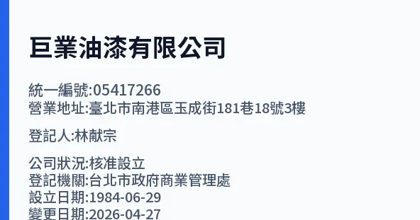 巨業油漆有限公司的照片-統編 05417266(臺北市) 公司登記資料與營業項目詳細圖表