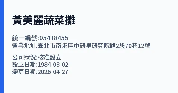 黃美麗蔬菜攤的照片-統編 05418455(臺北市) 公司登記資料與營業項目詳細圖表