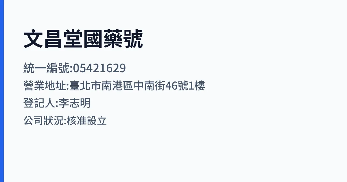 文昌堂國藥號 - 統編 05421629(臺北市) 公司登記資料與營業項目詳細圖表