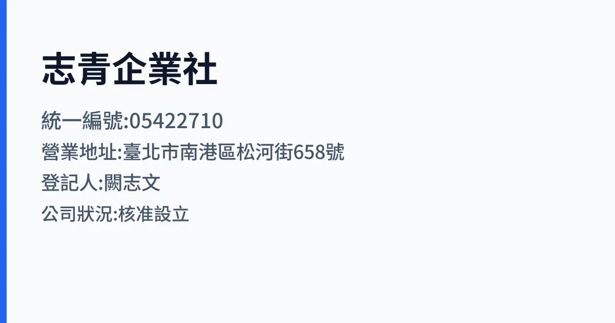 志青企業社 - 統編 05422710(臺北市) 公司登記資料與營業項目詳細圖表