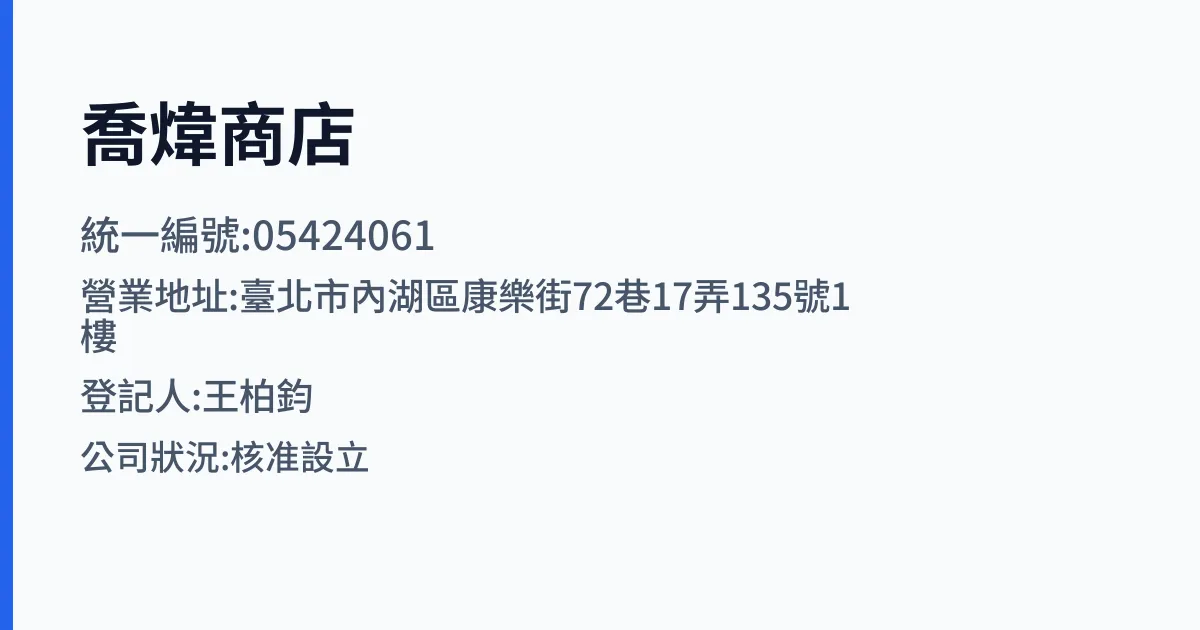 喬煒商店 - 統編 05424061(臺北市) 公司登記資料與營業項目詳細圖表