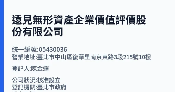 遠見無形資產企業價值評價股份有限公司的照片-統編 05430036(臺北市) 公司登記資料與營業項目詳細圖表