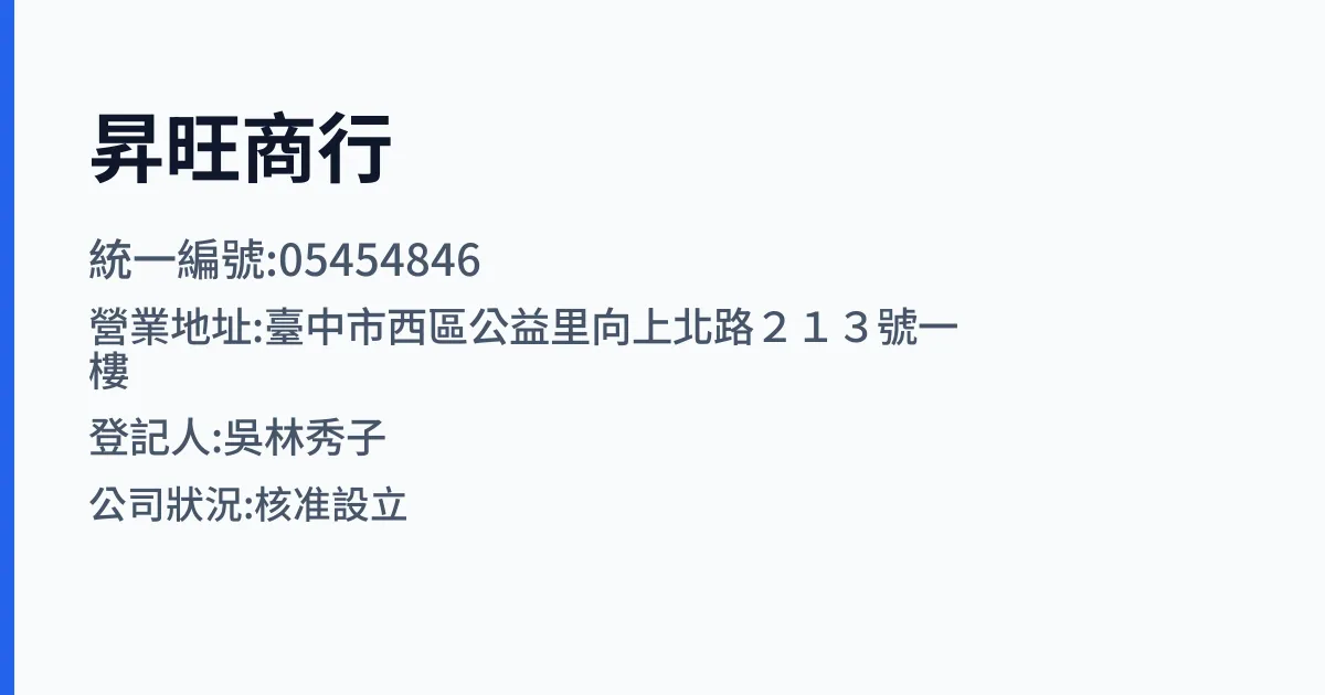 昇旺商行 - 統編 05454846(臺中市) 公司登記資料與營業項目詳細圖表