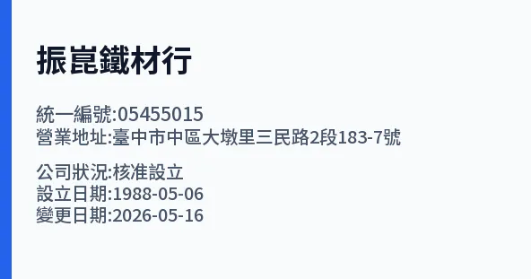 振崑鐵材行的照片-統編 05455015(臺中市) 公司登記資料與營業項目詳細圖表