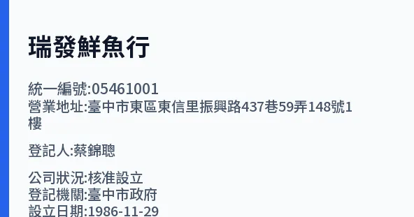 瑞發鮮魚行的照片-統編 05461001(臺中市) 公司登記資料與營業項目詳細圖表