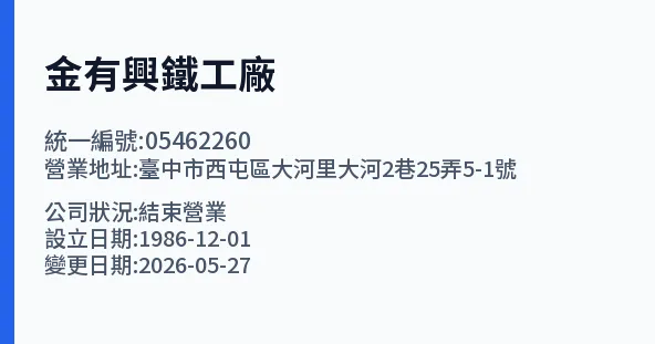 金有興鐵工廠的照片-統編 05462260(臺中市) 公司登記資料與營業項目詳細圖表