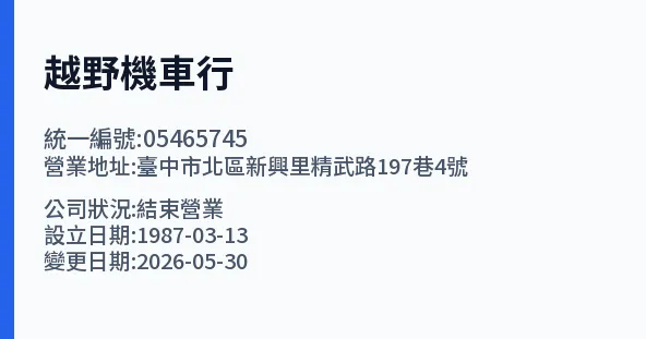 越野機車行的照片-統編 05465745(臺中市) 公司登記資料與營業項目詳細圖表