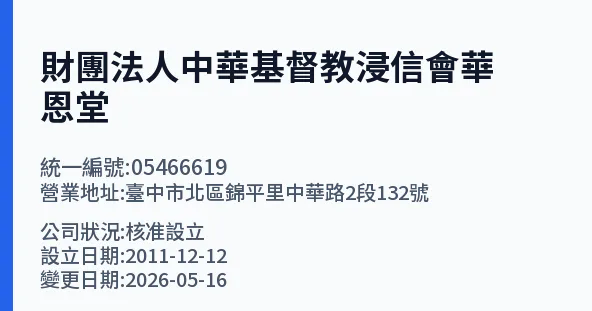 財團法人中華基督教浸信會華恩堂的照片-統編 05466619(臺中市) 公司登記資料與營業項目詳細圖表