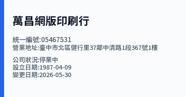 萬昌網版印刷行的照片-統編 05467531(臺中市) 公司登記資料與營業項目詳細圖表