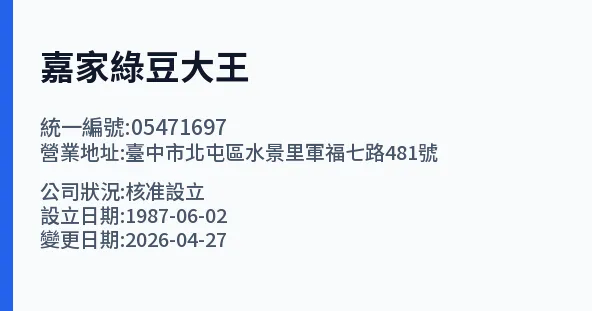 嘉家綠豆大王的照片-統編 05471697(臺中市) 公司登記資料與營業項目詳細圖表