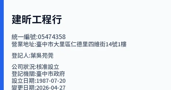 建昕工程行的照片-統編 05474358(臺中市) 公司登記資料與營業項目詳細圖表