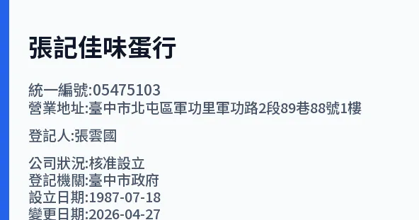 張記佳味蛋行的照片-統編 05475103(臺中市) 公司登記資料與營業項目詳細圖表