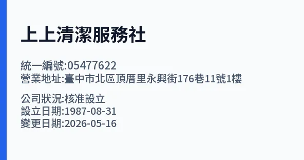 上上清潔服務社的照片-統編 05477622(臺中市) 公司登記資料與營業項目詳細圖表