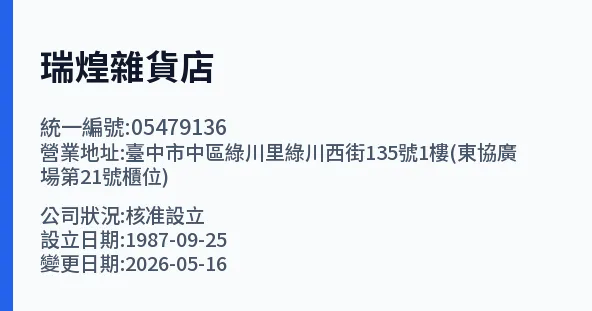 瑞煌雜貨店的照片-統編 05479136(臺中市) 公司登記資料與營業項目詳細圖表