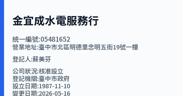金宜成水電服務行的照片-統編 05481652(臺中市) 公司登記資料與營業項目詳細圖表