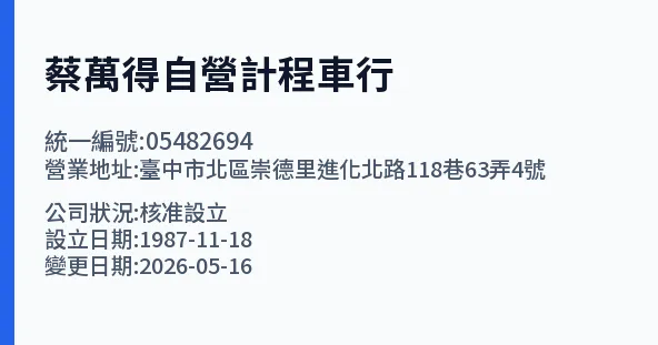 蔡萬得自營計程車行的照片-統編 05482694(臺中市) 公司登記資料與營業項目詳細圖表