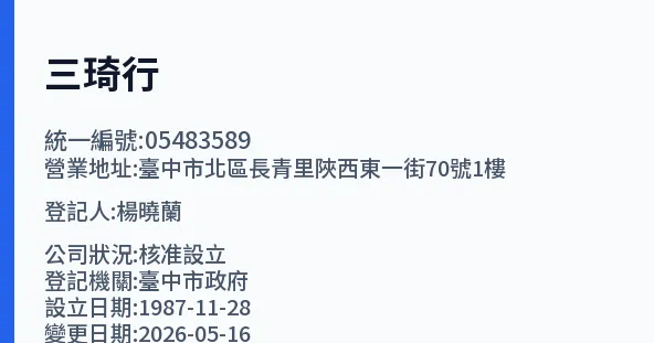 三琦行的照片-統編 05483589(臺中市) 公司登記資料與營業項目詳細圖表