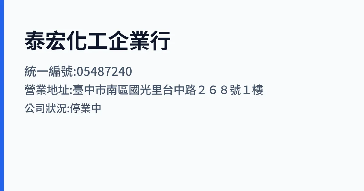 泰宏化工企業行 - 統編 05487240(臺中市) 公司登記資料與營業項目詳細圖表