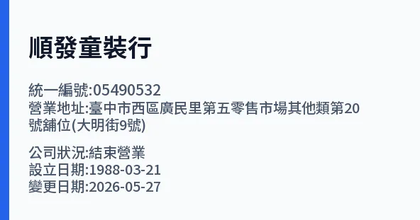 順發童裝行的照片-統編 05490532(臺中市) 公司登記資料與營業項目詳細圖表