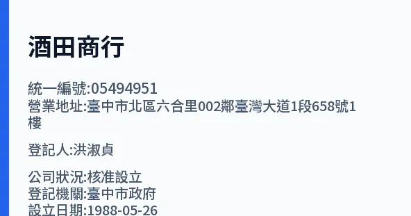 酒田商行的照片-統編 05494951(臺中市) 公司登記資料與營業項目詳細圖表