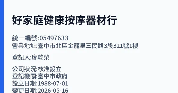 好家庭健康按摩器材行的照片-統編 05497633(臺中市) 公司登記資料與營業項目詳細圖表