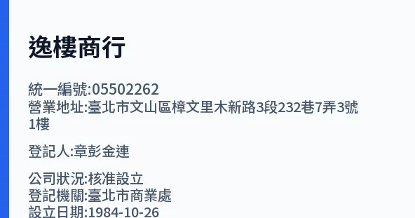 逸樓商行的照片-統編 05502262(臺北市) 公司登記資料與營業項目詳細圖表