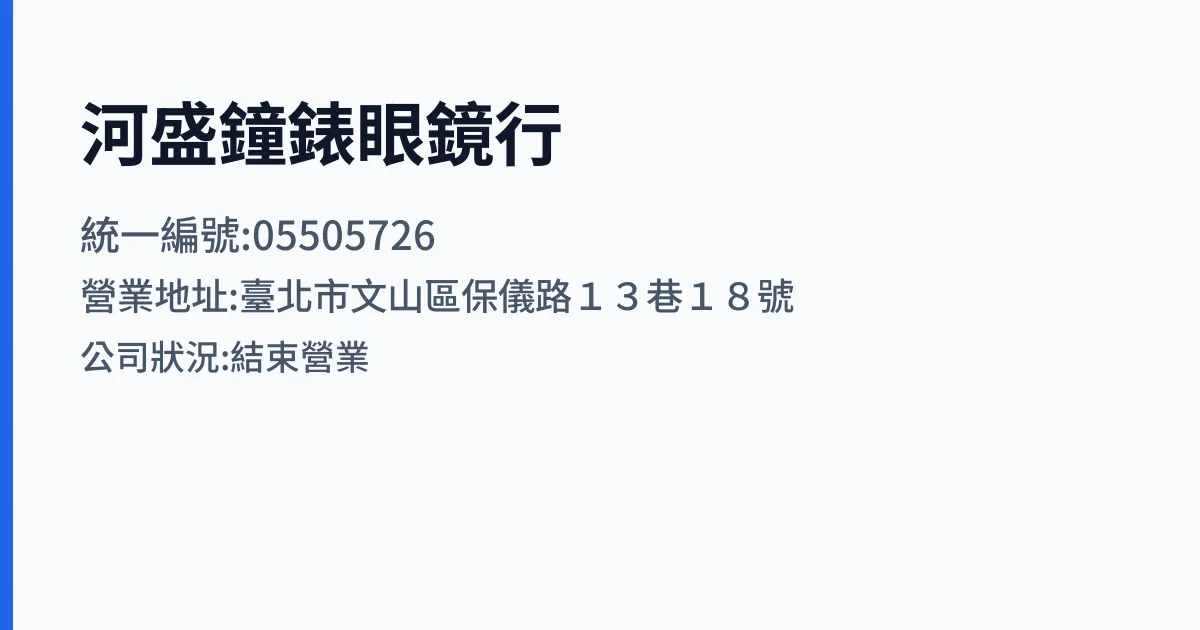 河盛鐘錶眼鏡行 - 統編 05505726(臺北市) 公司登記資料與營業項目詳細圖表