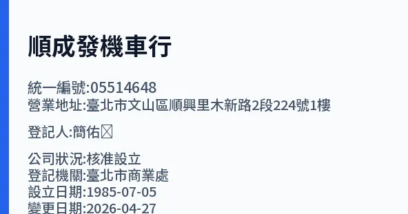 順成發機車行的照片-統編 05514648(臺北市) 公司登記資料與營業項目詳細圖表