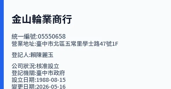 金山輪業商行的照片-統編 05550658(臺中市) 公司登記資料與營業項目詳細圖表