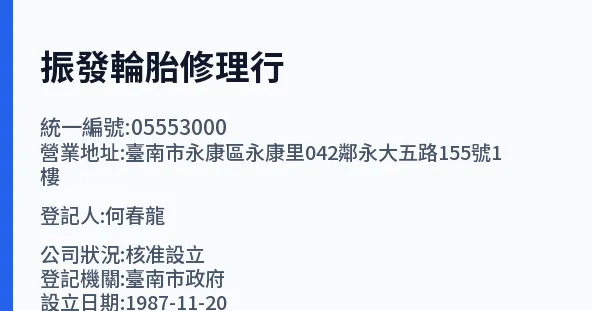 振發輪胎修理行的照片-統編 05553000(臺南市) 公司登記資料與營業項目詳細圖表
