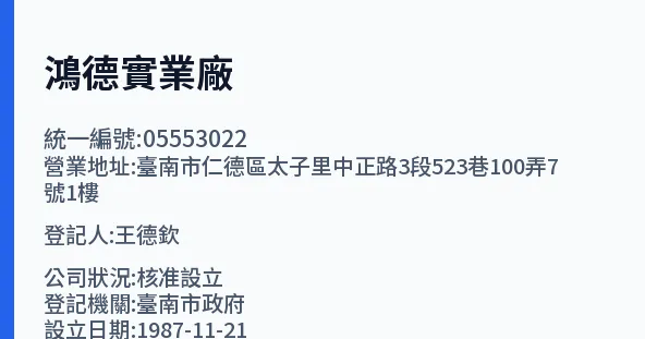 鴻德實業廠的照片-統編 05553022(臺南市) 公司登記資料與營業項目詳細圖表