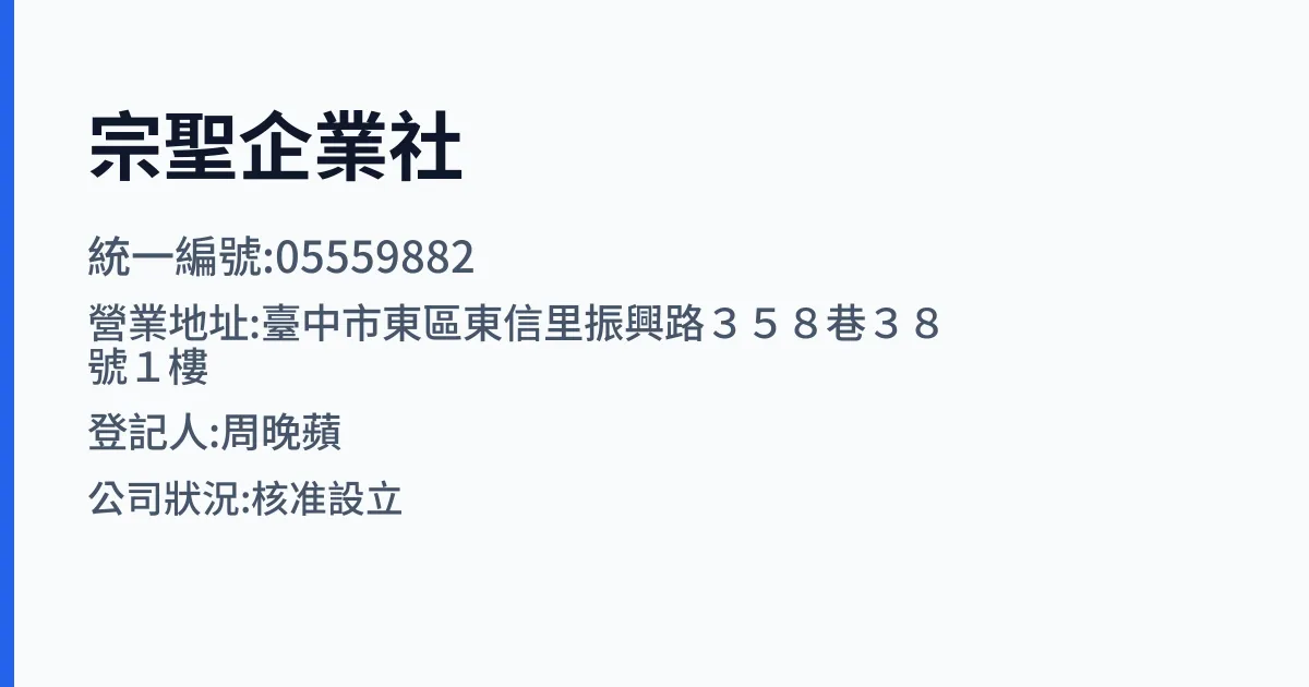 宗聖企業社 - 統編 05559882(臺中市) 公司登記資料與營業項目詳細圖表