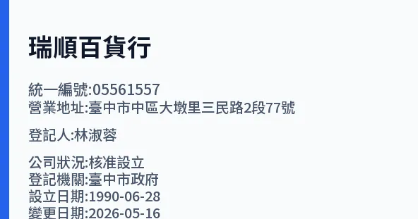 瑞順百貨行的照片-統編 05561557(臺中市) 公司登記資料與營業項目詳細圖表