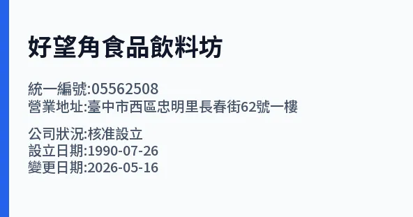 好望角食品飲料坊的照片-統編 05562508(臺中市) 公司登記資料與營業項目詳細圖表