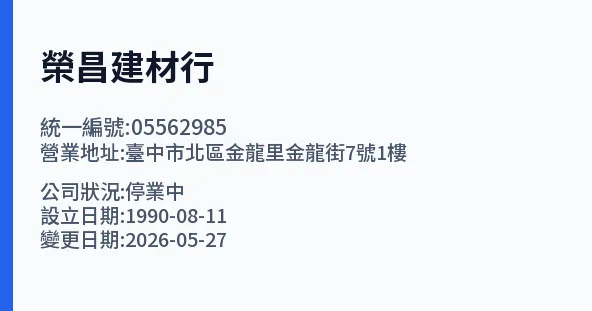 榮昌建材行的照片-統編 05562985(臺中市) 公司登記資料與營業項目詳細圖表