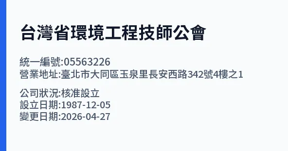 台灣省環境工程技師公會的照片-統編 05563226(臺北市) 公司登記資料與營業項目詳細圖表