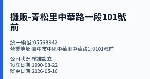 攤販-青松里中華路一段101號前的照片-統編 05563942(臺中市) 公司登記資料與營業項目詳細圖表