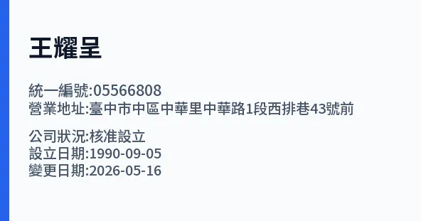 王耀呈的照片-統編 05566808(臺中市) 公司登記資料與營業項目詳細圖表