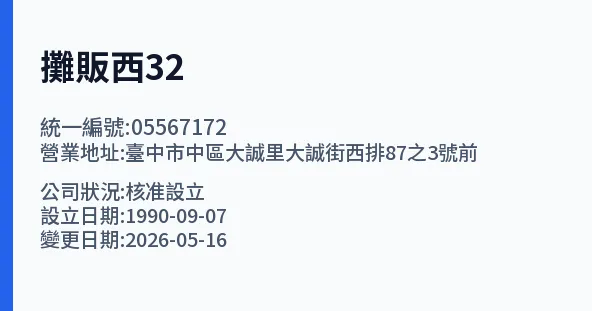 攤販西32的照片-統編 05567172(臺中市) 公司登記資料與營業項目詳細圖表
