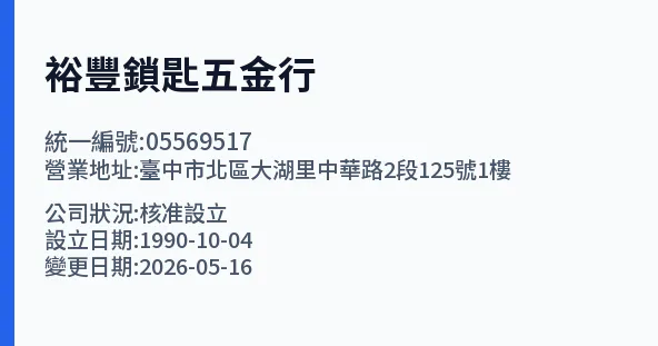 裕豐鎖匙五金行的照片-統編 05569517(臺中市) 公司登記資料與營業項目詳細圖表