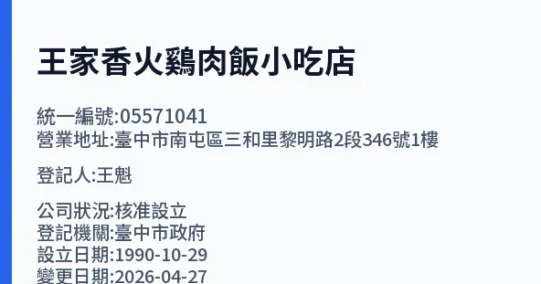 王家香火鷄肉飯小吃店的照片-統編 05571041(臺中市) 公司登記資料與營業項目詳細圖表