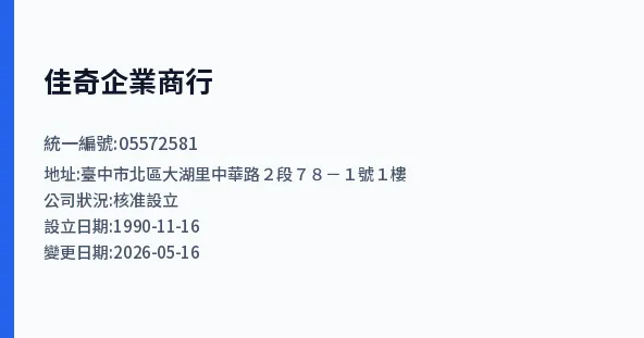 佳奇企業商行的照片-統編 05572581(臺中市) 公司登記資料與營業項目詳細圖表