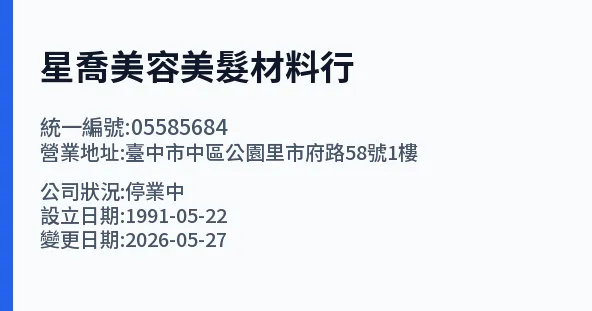 星喬美容美髮材料行的照片-統編 05585684(臺中市) 公司登記資料與營業項目詳細圖表