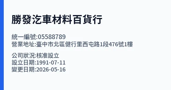 勝發汔車材料百貨行的照片-統編 05588789(臺中市) 公司登記資料與營業項目詳細圖表