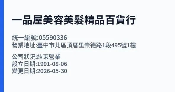 一品屋美容美髮精品百貨行的照片-統編 05590336(臺中市) 公司登記資料與營業項目詳細圖表