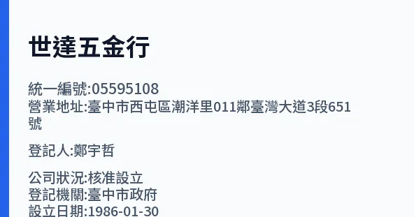世達五金行的照片-統編 05595108(臺中市) 公司登記資料與營業項目詳細圖表