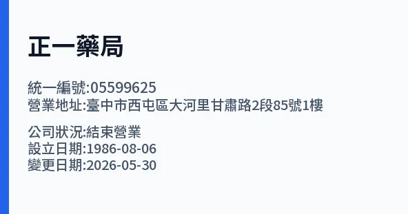 正一藥局的照片-統編 05599625(臺中市) 公司登記資料與營業項目詳細圖表